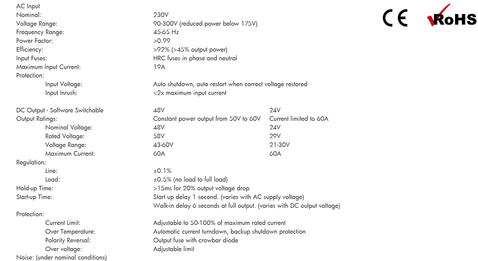 Enatel RM3048 3kw 48V DC Modular Rectifier - Reliable Power