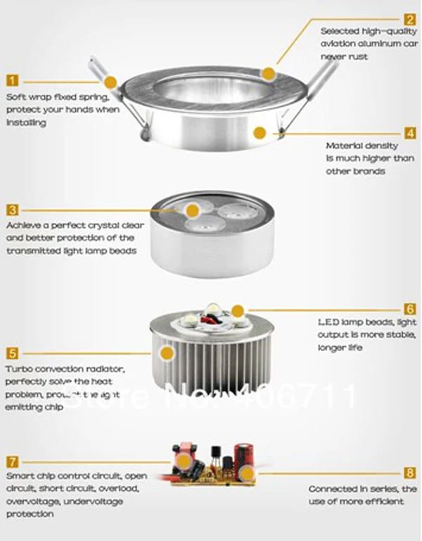 Flicker Free High Lumen LED Downlights - 2 Year Warranty