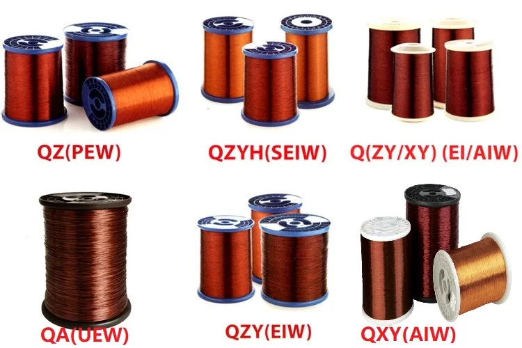 変圧器用エナメルアルミニウム巻線2EIW/H SWG29市場価格| Alibaba.com