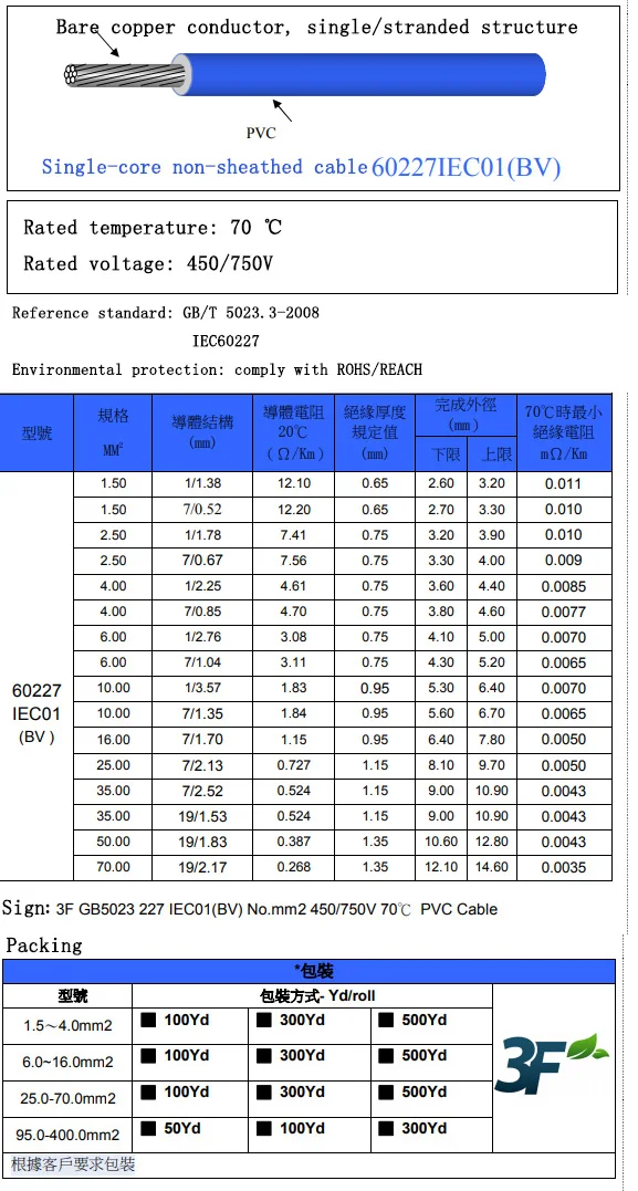 Bv 1mm2 1 Sq 17awg Gauge Solid Single Core Copper Waterproof Insulation ...
