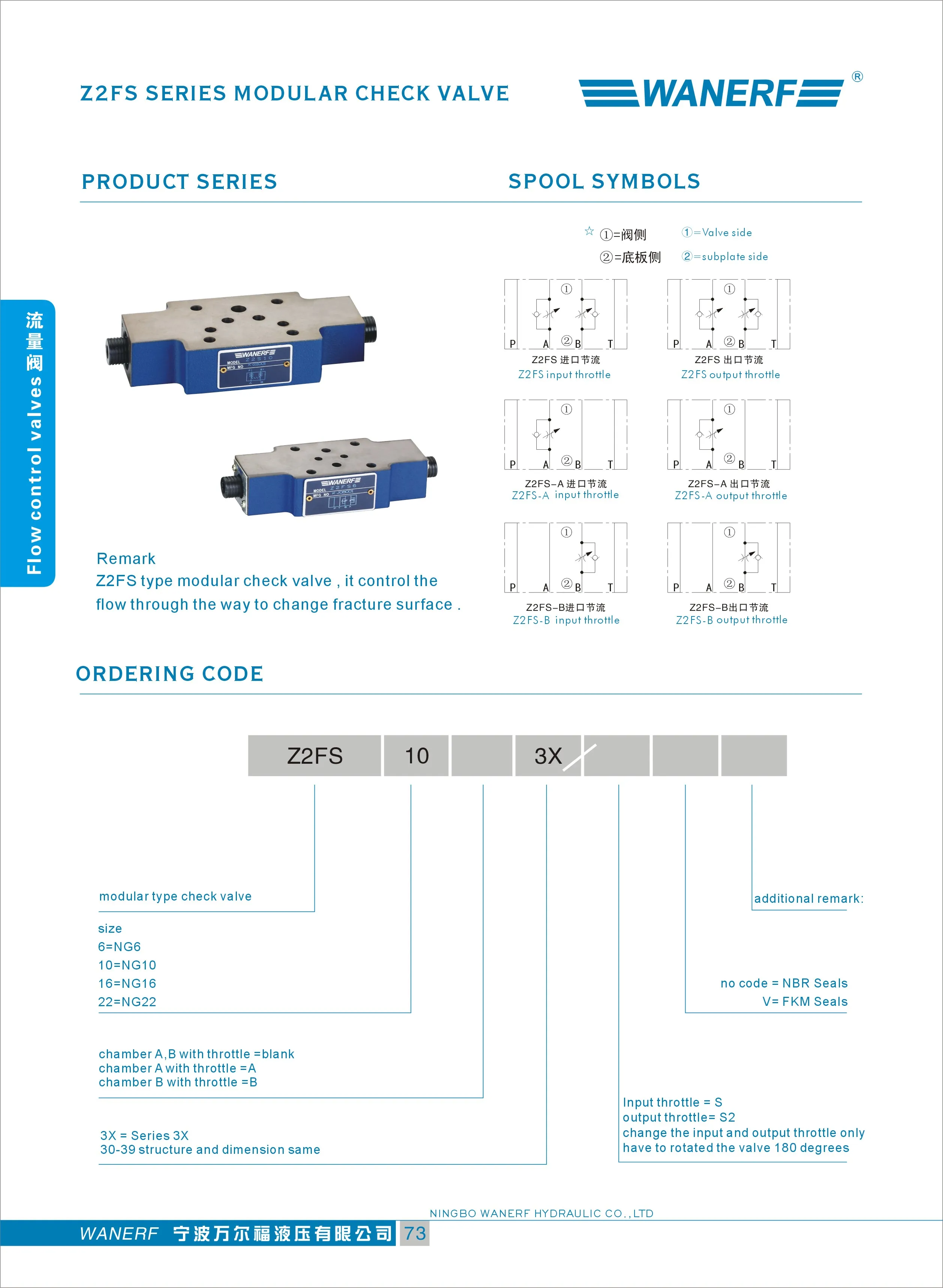 DI-FONG製品Hydraulicモジュラー流量制御弁Z2FS10タイプ積み重ねスロットルチェックバルブ| Alibaba.com