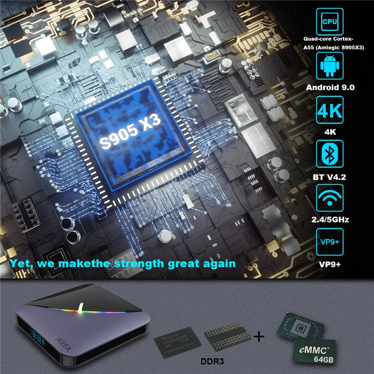A95x F3 Amlogic S905x3 2019 2gb 4gb 32gb 64gb 4k Ddr4 9.1 Set Top Chip ...