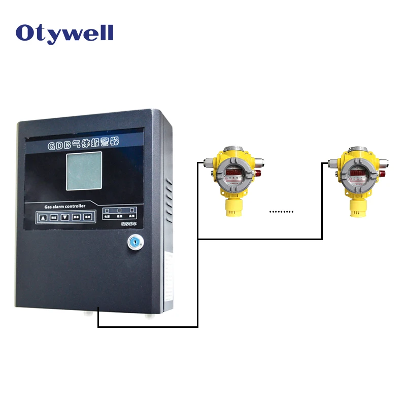 Hydrogen Control Panel - Sulfuretted Hydrogen H2S Detector