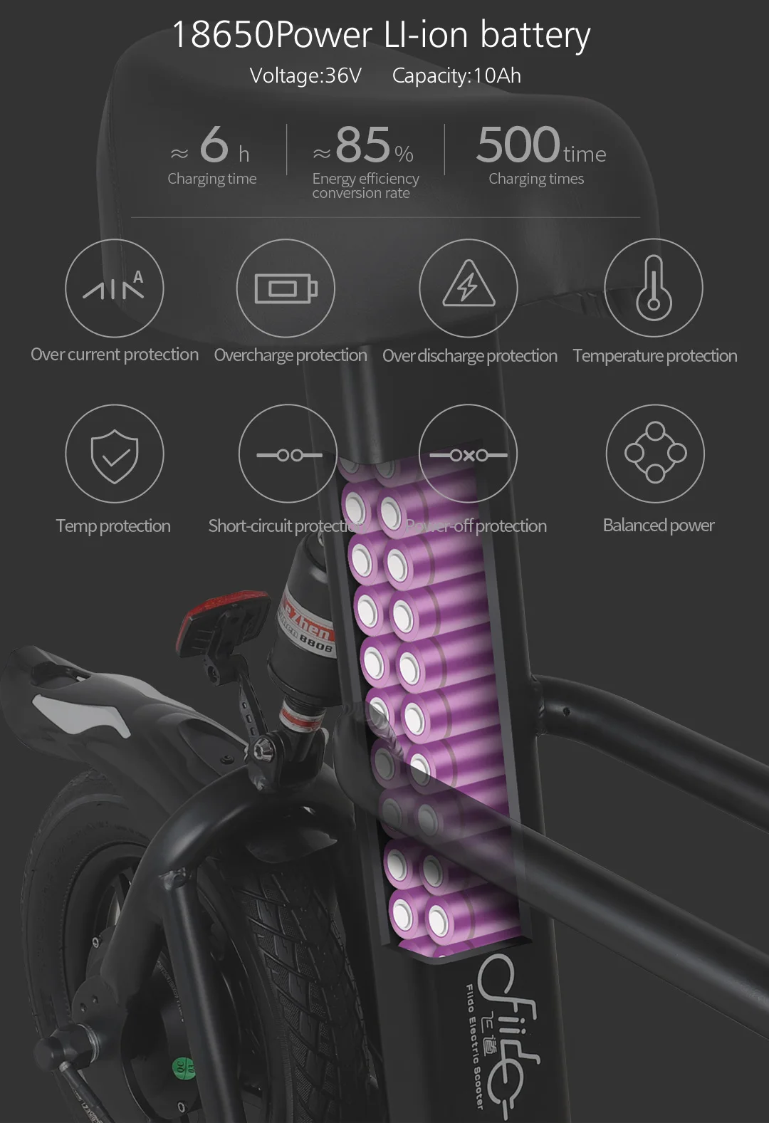 Fiido Q1s Folding E-scooter 12 Inch 250w 36v 10ah Battery Max Speed ...