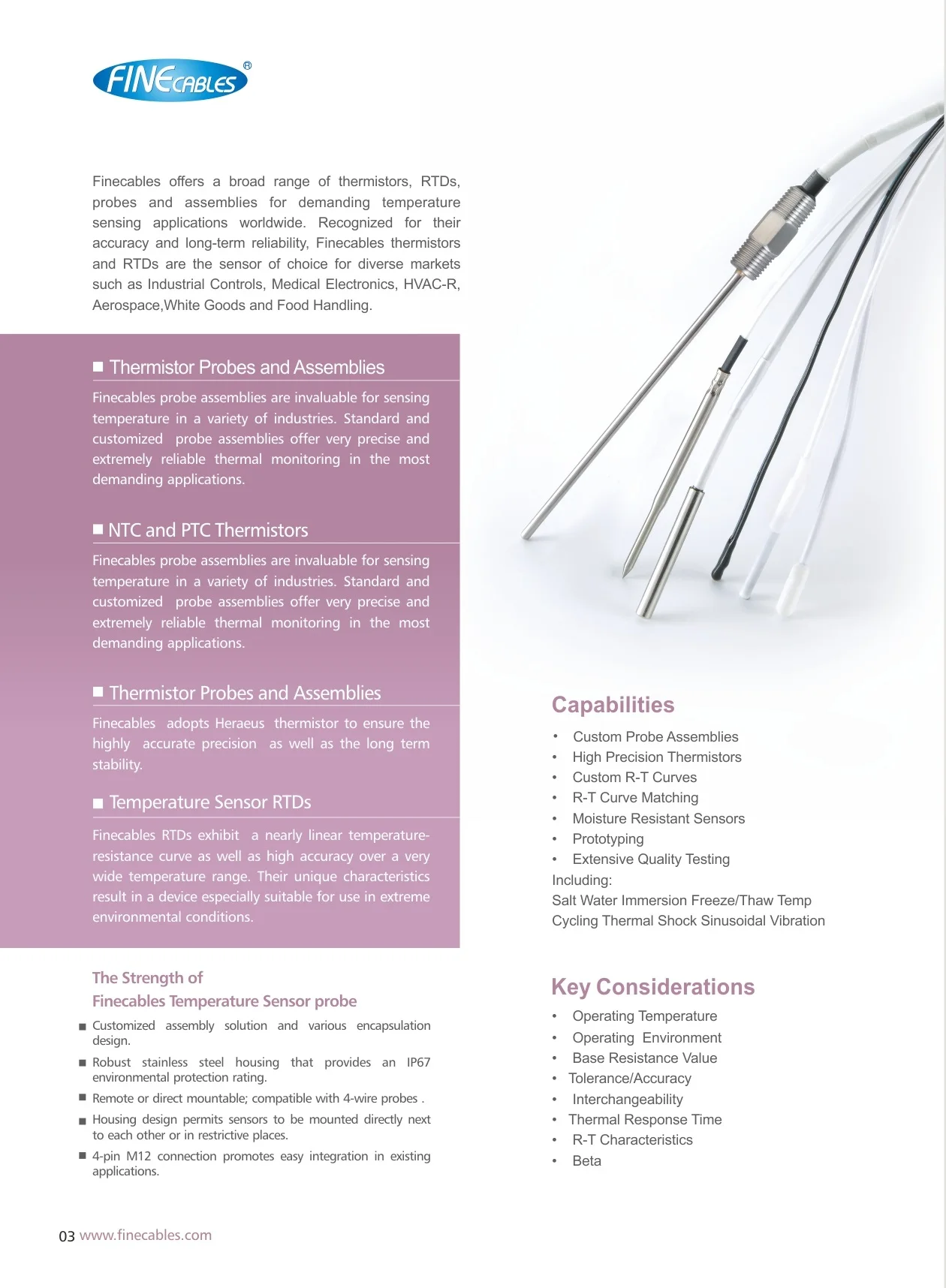 Finecables Rtd Pt100 /1000 Ntc Ptc Temperature Sensor Waterproof ...