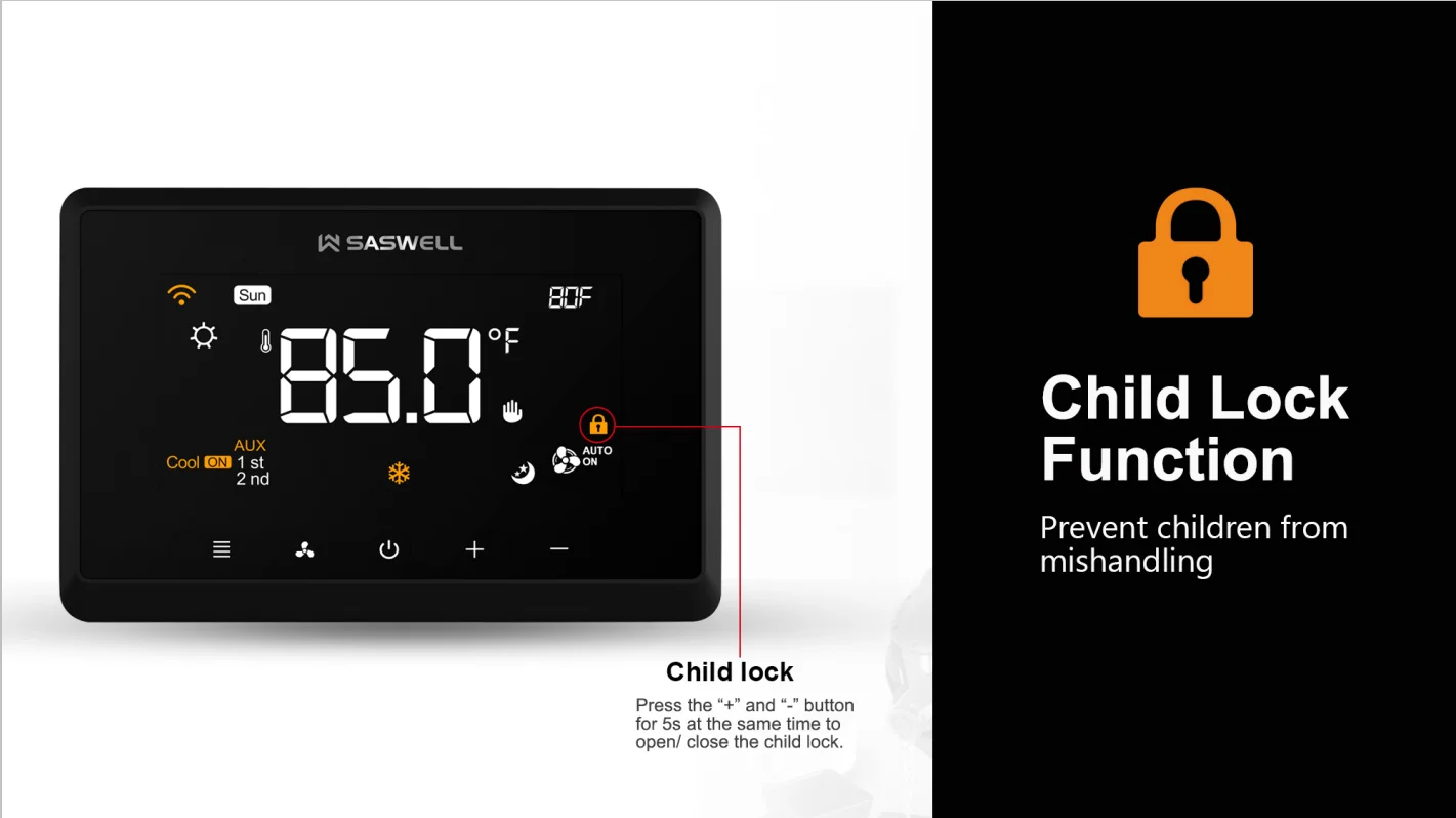 Bacnet Room Controller - Programmable Touch Screen Thermostat