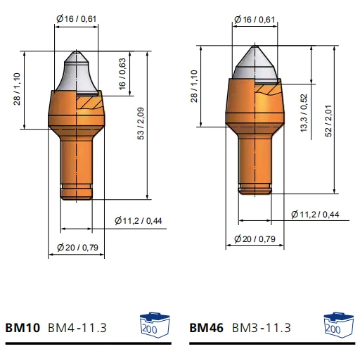 Trenching Teeth BC04 - High Durability for Road Cutting