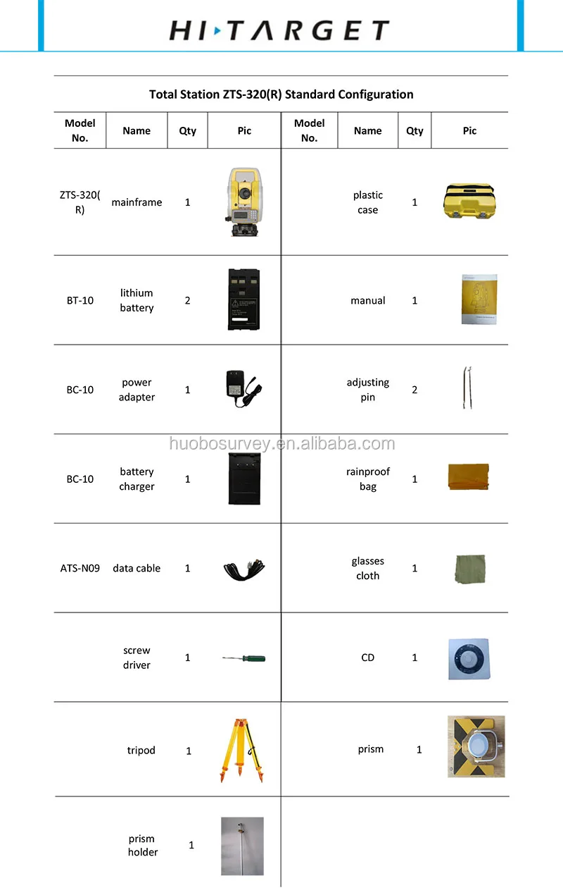 Hi-target Total Station - Precision Robotic Survey Equipment