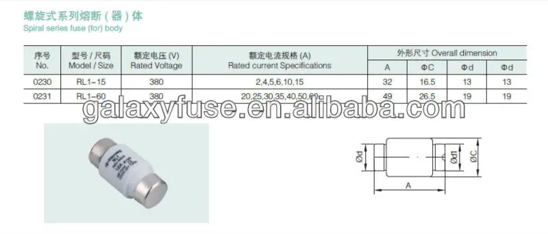 Rl1-15/yinrong Fuse - High Breaking Capacity for Low Voltage