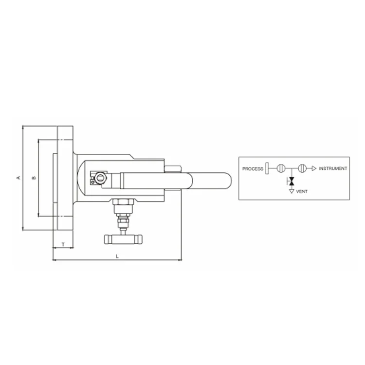 Integral Double Block and Bleed Valve (DBB VALVE) - HI-TEK
