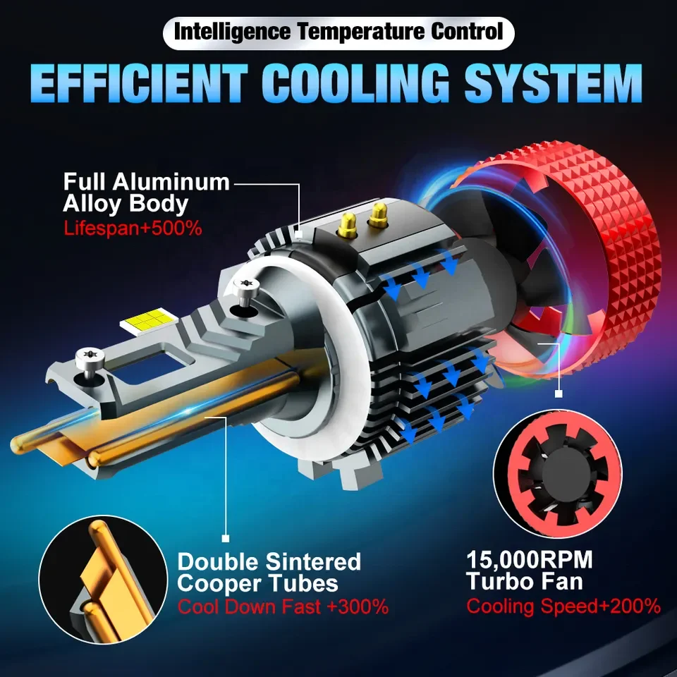 Infitary Auto Lighting System 110w 30000lm H7 Headlights For Mk7 Gti ...