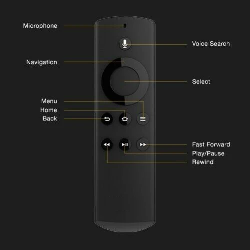 New Fire Tv Stick Remote Alexa Voice Control For 1st Gen & 2nd Gen ...