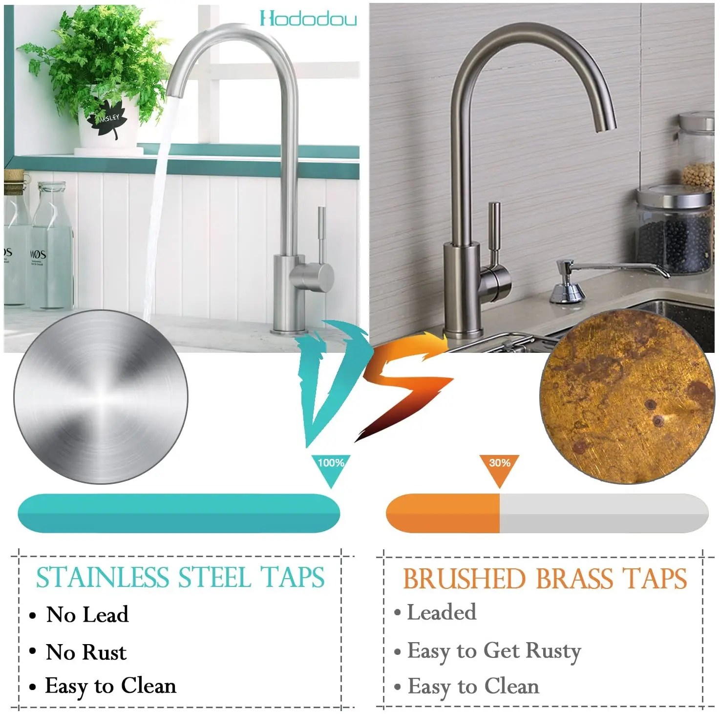 K010C Desk Mounted Stainless Steel Kitchen Sink Faucet| Alibaba.com