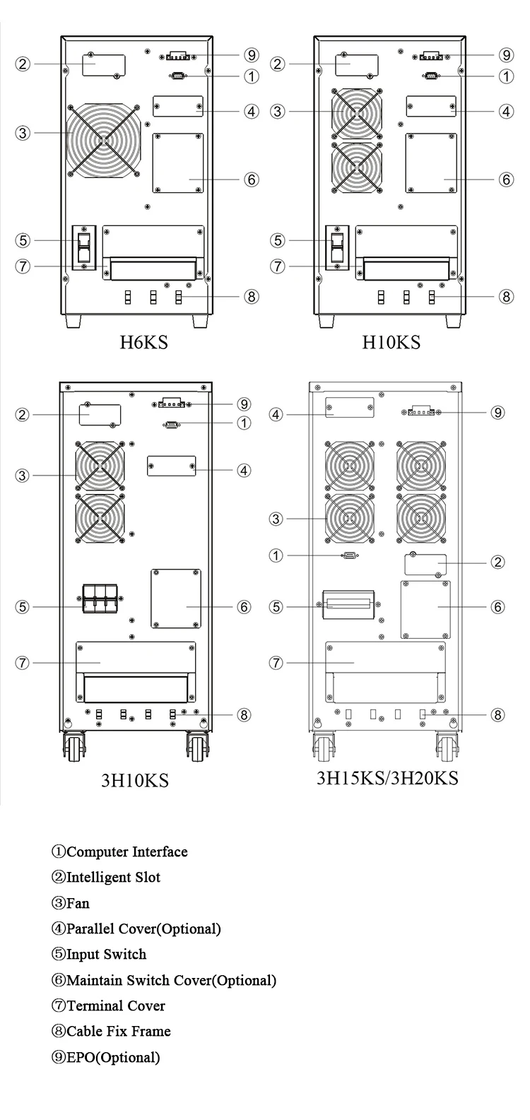 6kva 10kva Online Ups 110v 220v 50hz 60hz For Office Back Up With Best ...