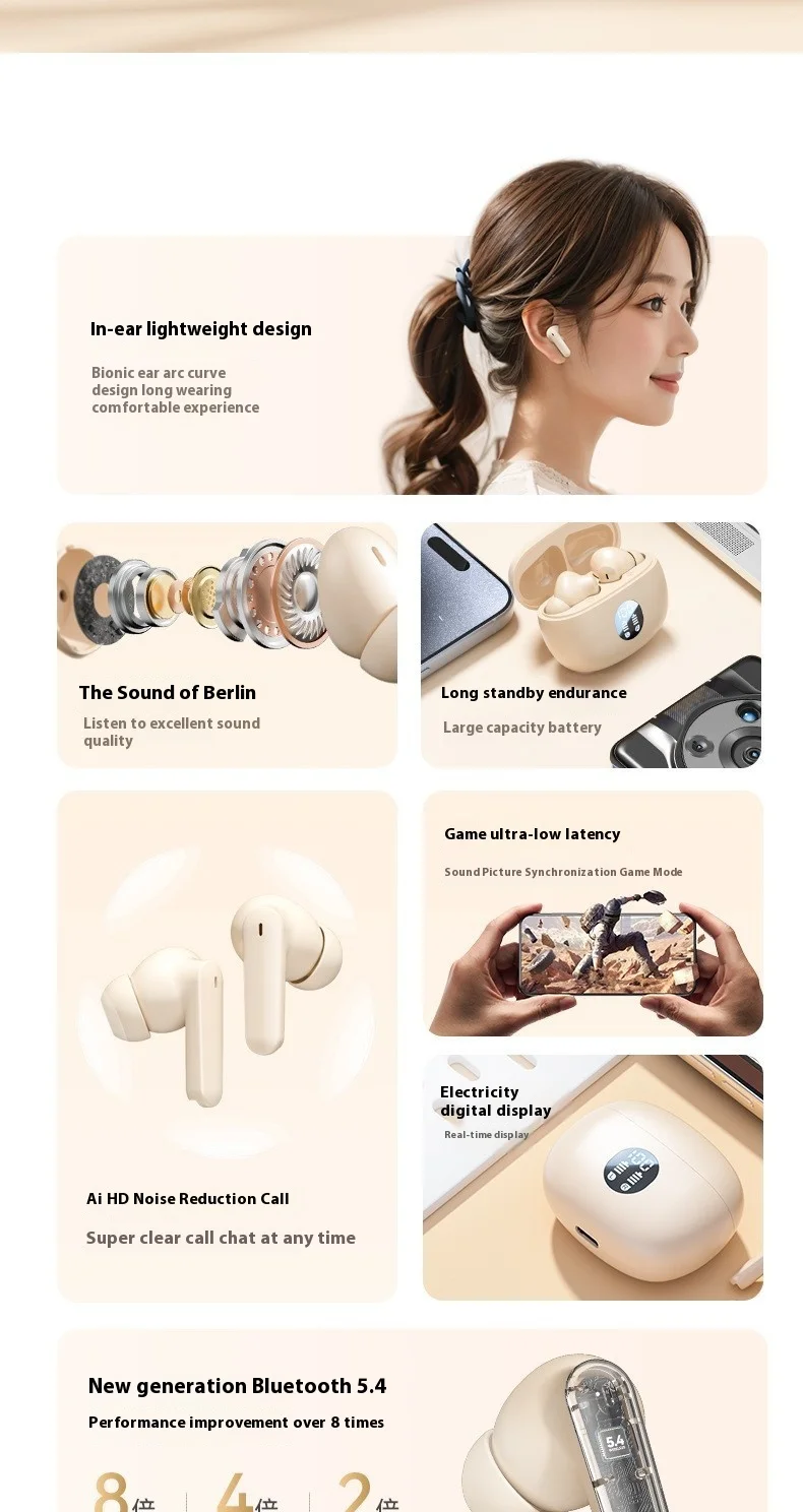 TWS 895B Earbuds - ANC Bluetooth Headphones with Digital Display, IPX-6 ...