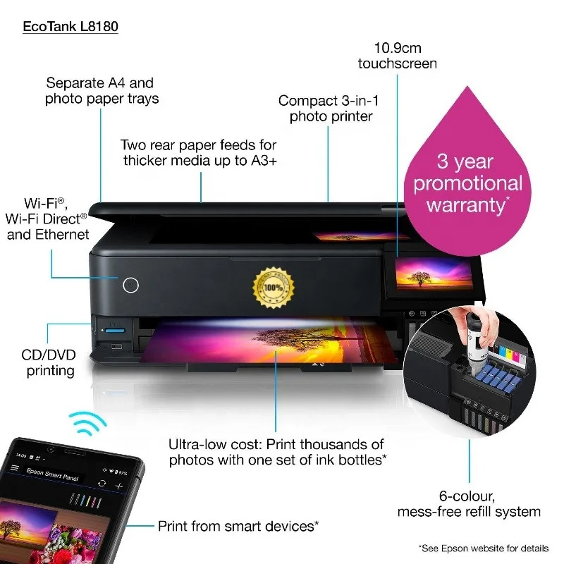 EcoTank L8180/L8188 A3+ All-in-One Printer - 6 Color Inkjet Photo ...