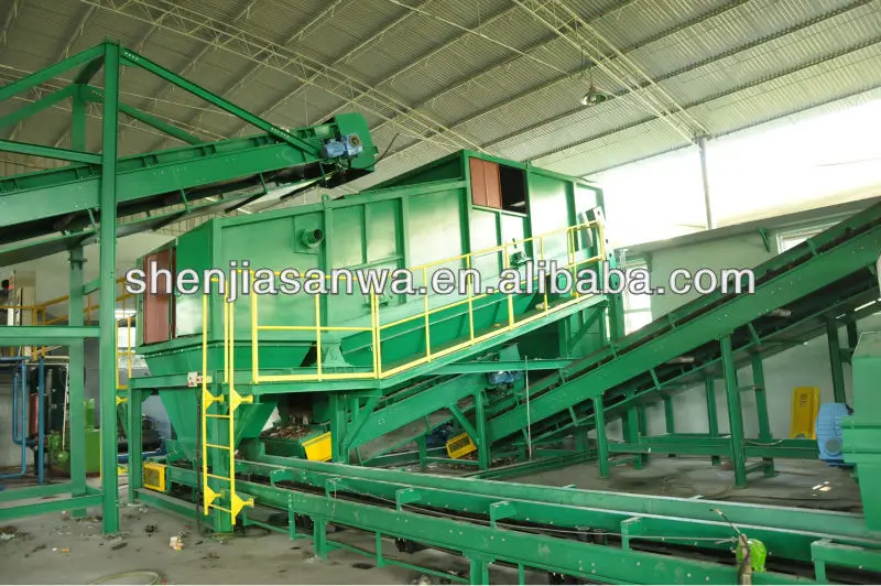 Refuse Derived Fuel (RDF) Production System| Alibaba.com