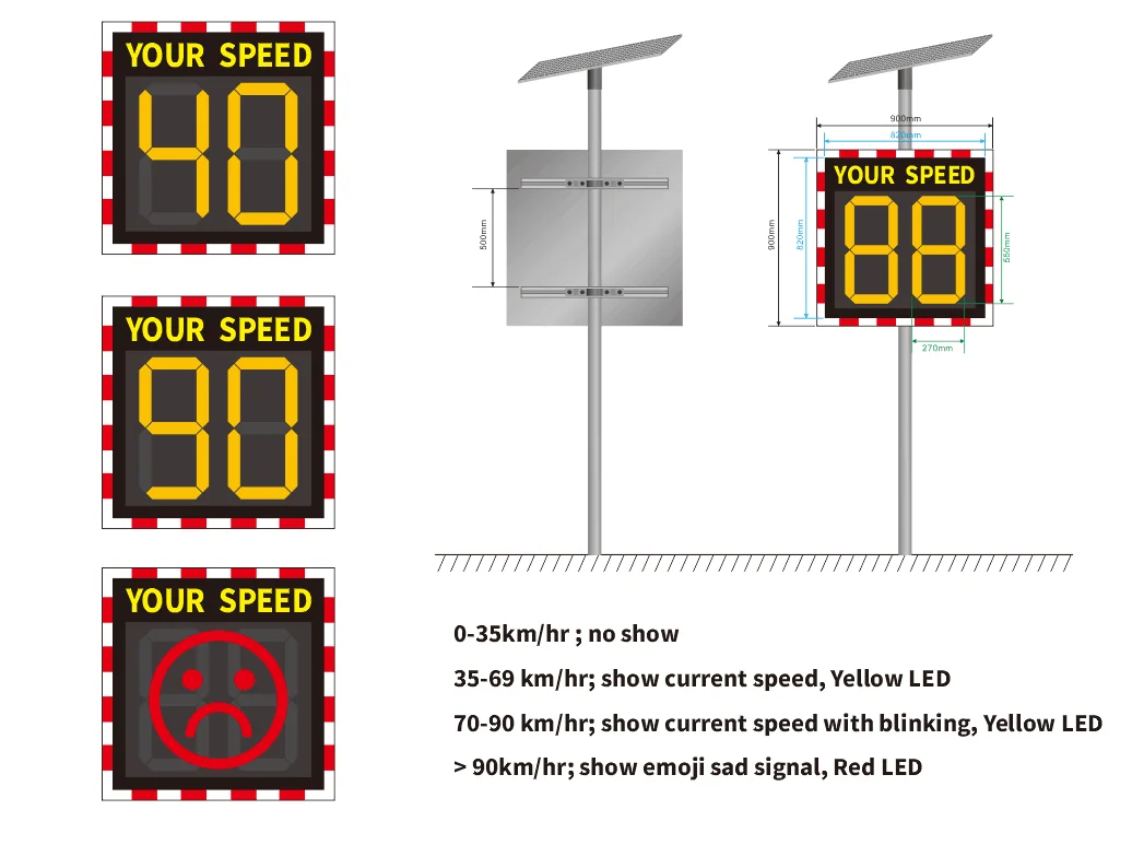 Digital Flashing Slow Down Road Speed Limited Sign Dynamic Radar Speed ...