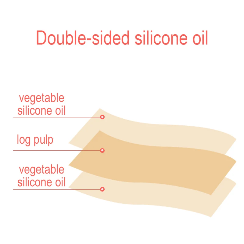 AIUDO Home Microwaveable Oil Streamer - Durable & Versatile