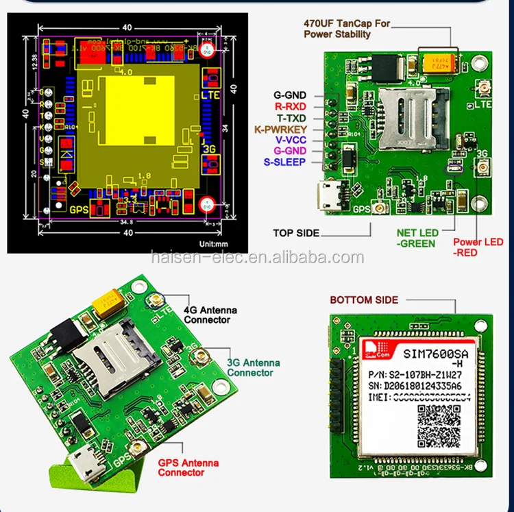 SIM7600SA-H Variant for Australia New Zealand South America