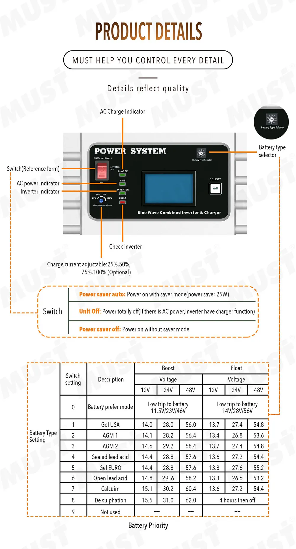 Must Ep3000 Pro 1000w 2000w 3000w 4000w 5000w 6000w Dc To Ac Pure Sine ...