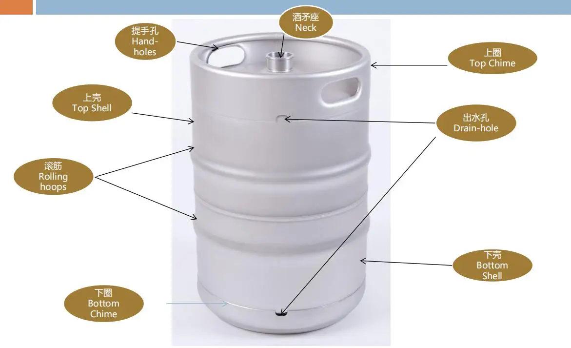 20L Stainless Steel Beer Keg - Durable Craft Keg for Brewery Use, Easy ...