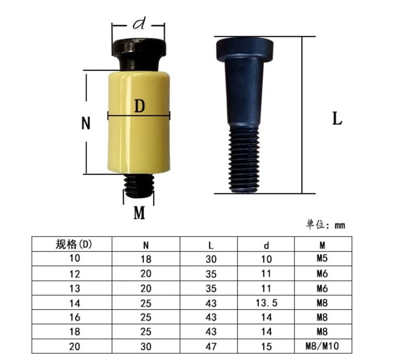 Pl High Temperature Friction Pullers Nylon Mold Mould Safety Parting ...