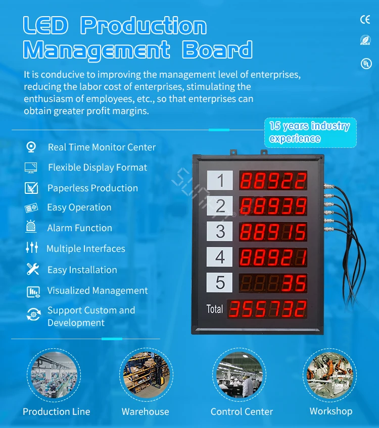 LED Production Management Board - Efficient Display Solutions