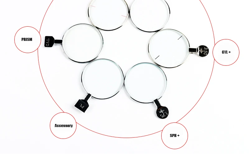 Ophthalmic Trial Testing Lens with Metal Rim - 3 Year Warranty