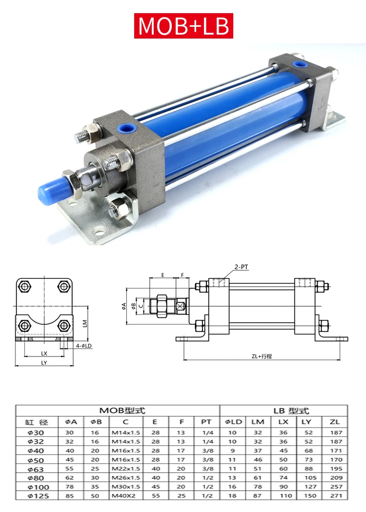Inverted Tipping Dump Truck Steering for Forklift Use