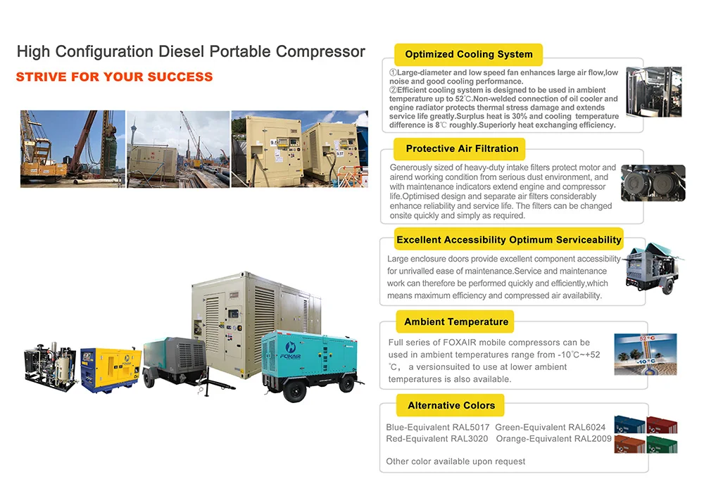 285cfm Movable Screw Compressor,Multi Stage Air Compressor For Mining ...