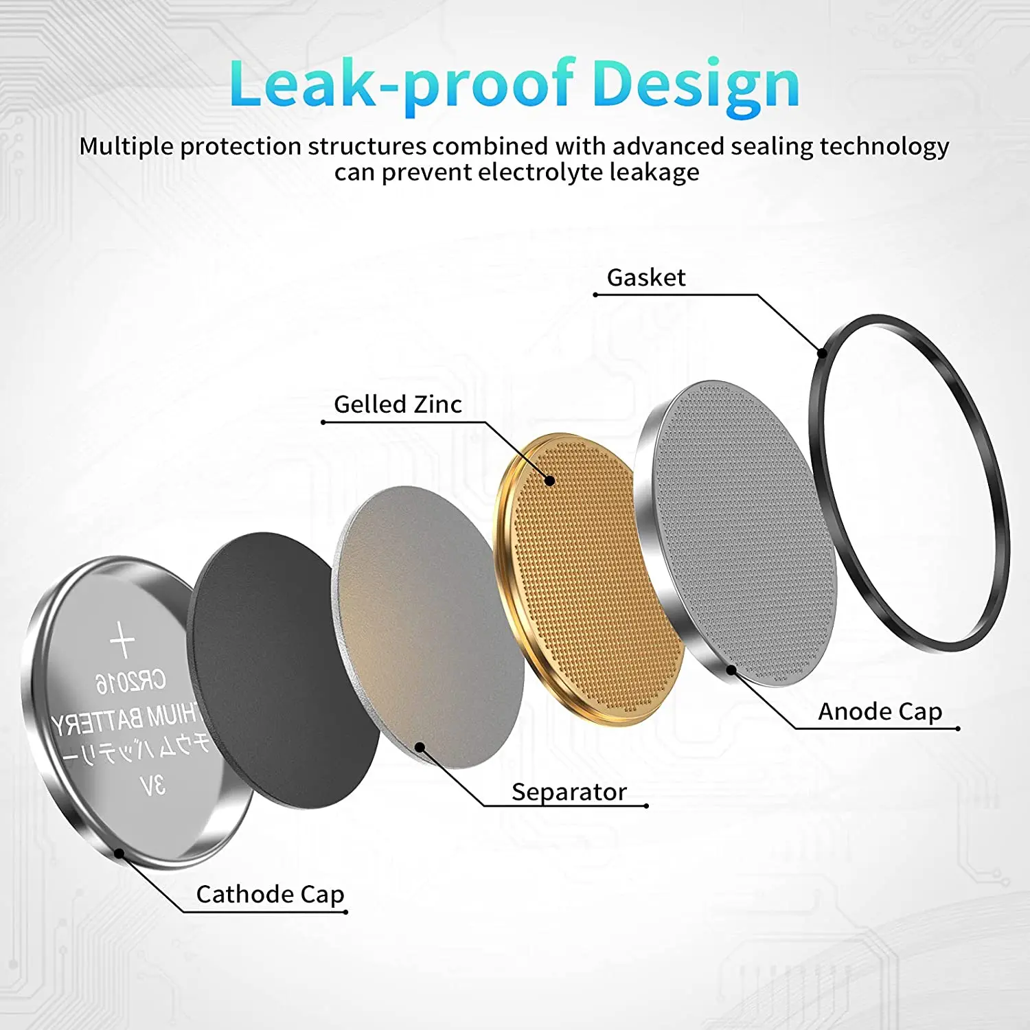 Wholesale Custom Lithium Button Rechargeable Button Cell Battery for ...