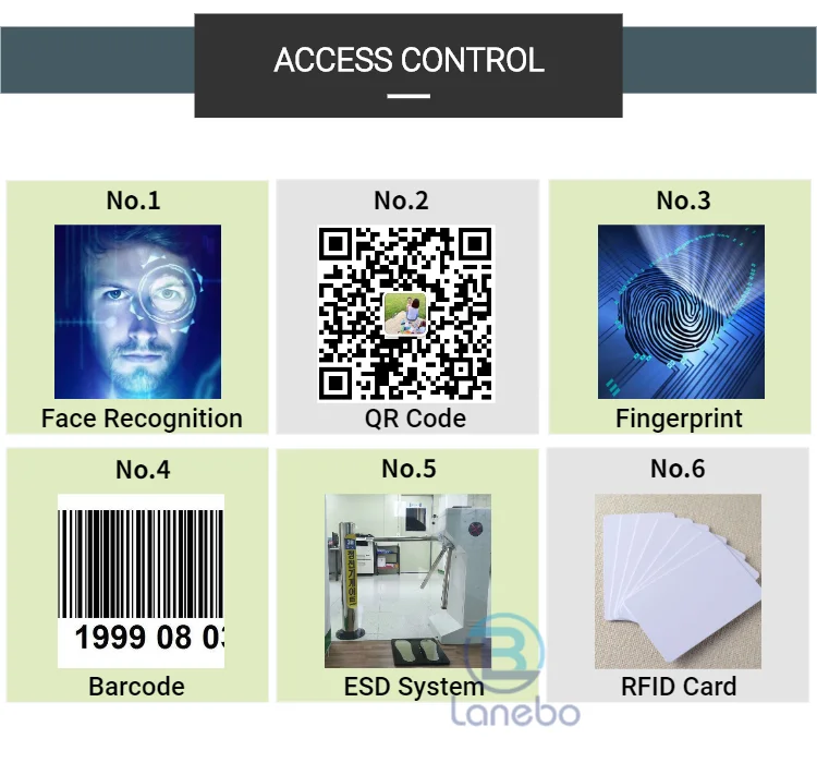 Qr Code Scanning Reader Turnstile Flap Gate Ticket System For Amusement ...
