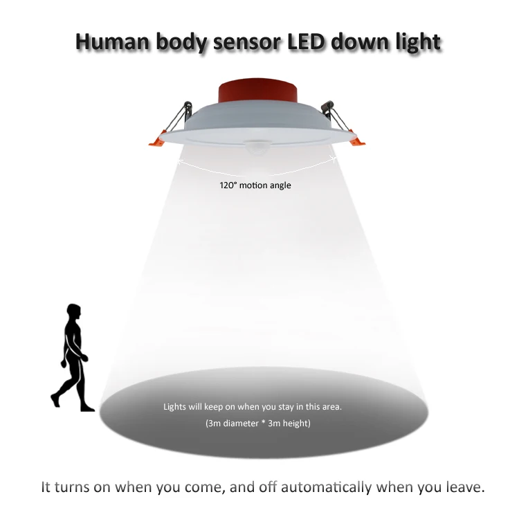 PIR Motion Sensor LED Recessed Lights - Efficient & Bright