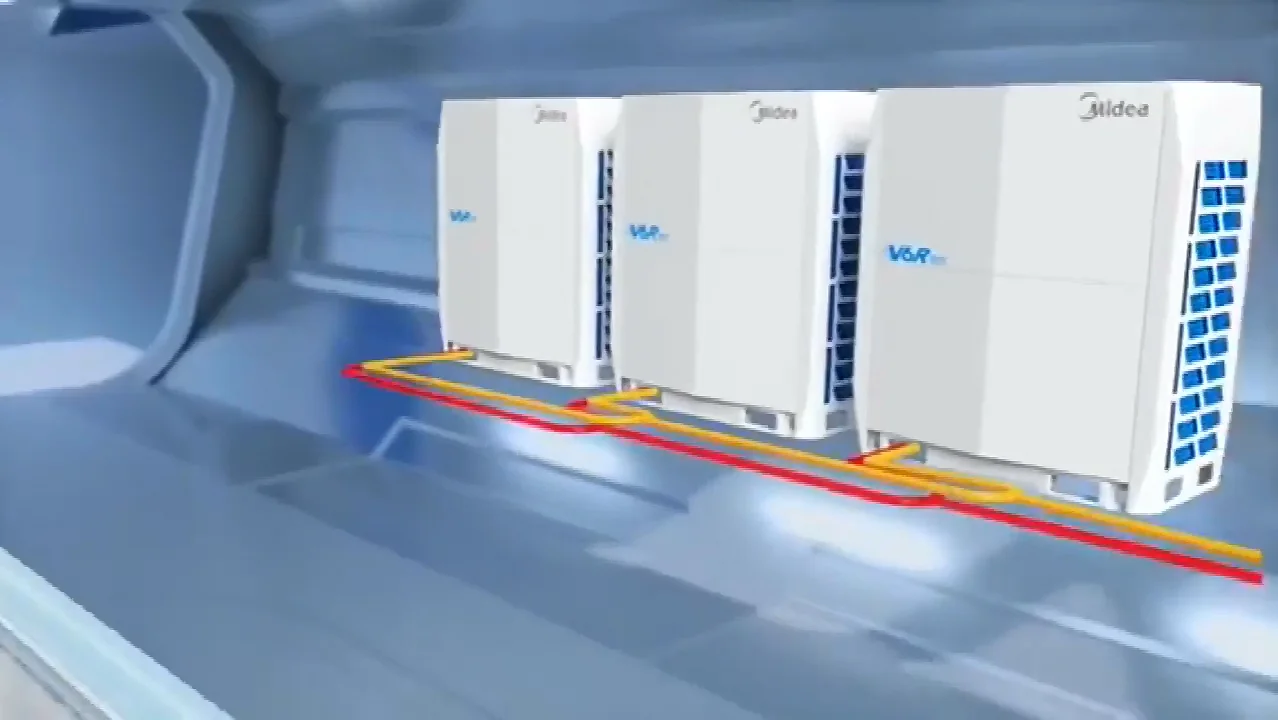 Midea Vrf Aire Acondicionado Window 36hp 101.5kw Commercial Hvac System ...