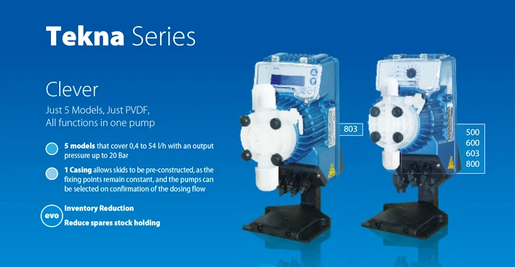 Italy Seko TPG PVDF Solenoid Proportional Chemical Dosing Pump