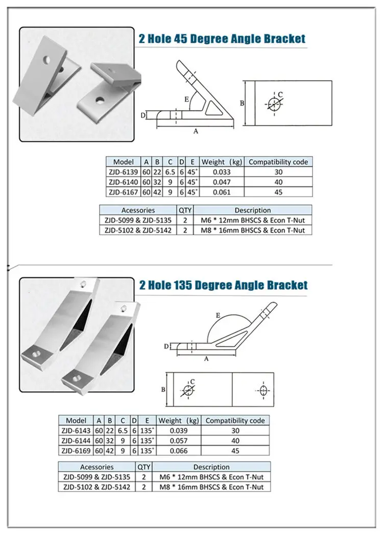 T Slot Aluminum Extrusion Accessories - 90 Degree Angle Brackets