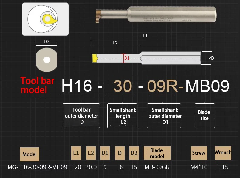 Numerical Control Inner Hole Deep groove Blade Small Hole groove ...