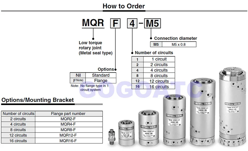 Rotary Cylinder Fittings MQR Series - Low Torque Joints