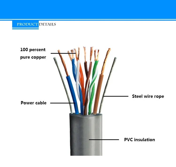 Lift Traveling Cable UTP Cat6/cat5/cat5e Elevator Flat Cable