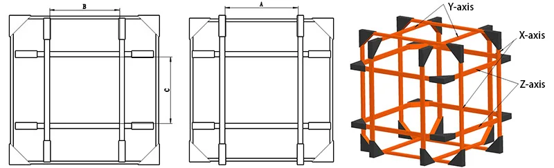 Square Helmholtz Coil Magnetic Field Generator by Dexinmag