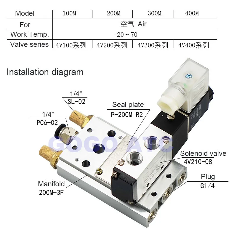 4v210 3v210 Valves Air Exhaust Manifold 200m-1f/2f/3f/4f/5f Pneumatic ...
