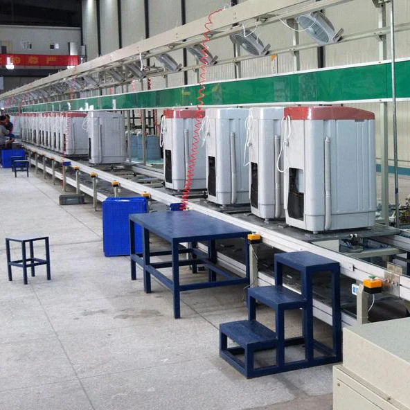Intelligent Manufacturing - Washing Machine Assembly Line