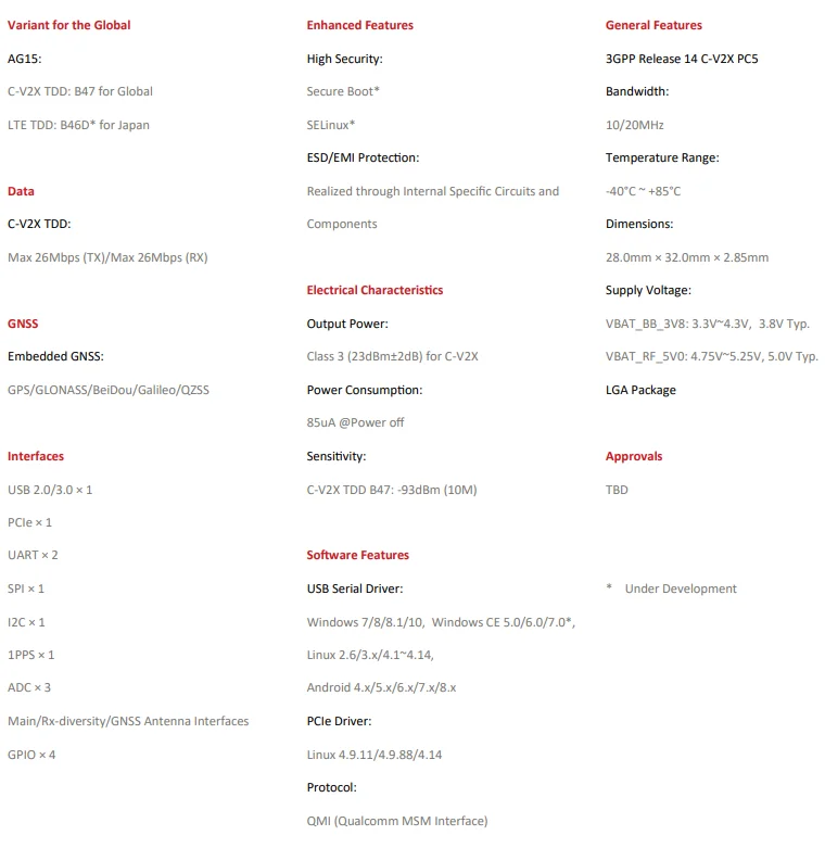 Quectel AG15 C-V2X Module - Automotive Grade & IATF 16949 Compliant