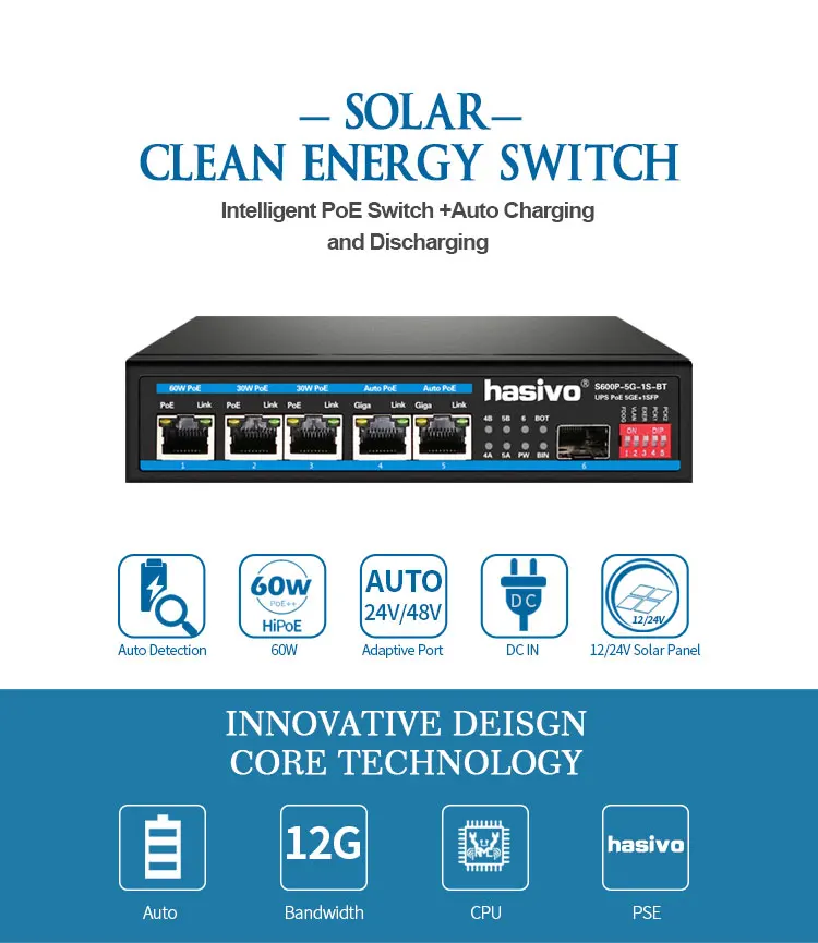 5 Port Poe Solar Charger Switch - Clean Energy & Efficiency