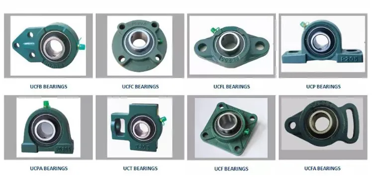 Flange Unit Bearing UCC208 - Durable & Versatile Solutions