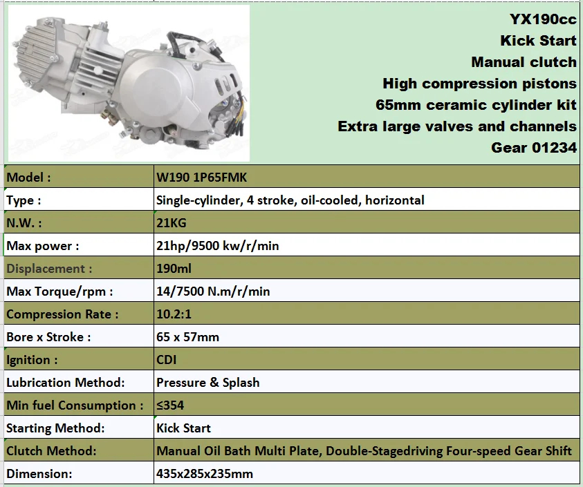 Yinxiang 190cc YX190 Engine for Dirt Pit Monkey Bike DAX Motorcycle