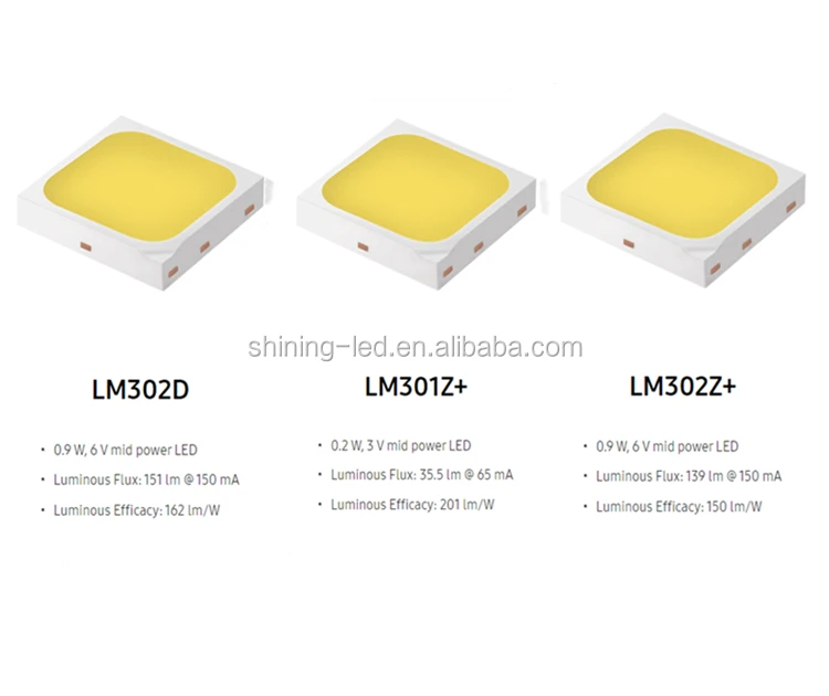 Samsung 3030 Mid Power Leds - Efficient Lighting Solutions