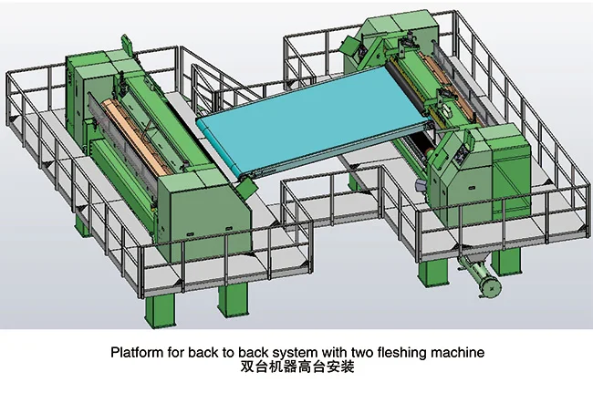2700mm Hydraulic Tannery Fleshing Machine For Whole Fur And Liming Hide ...