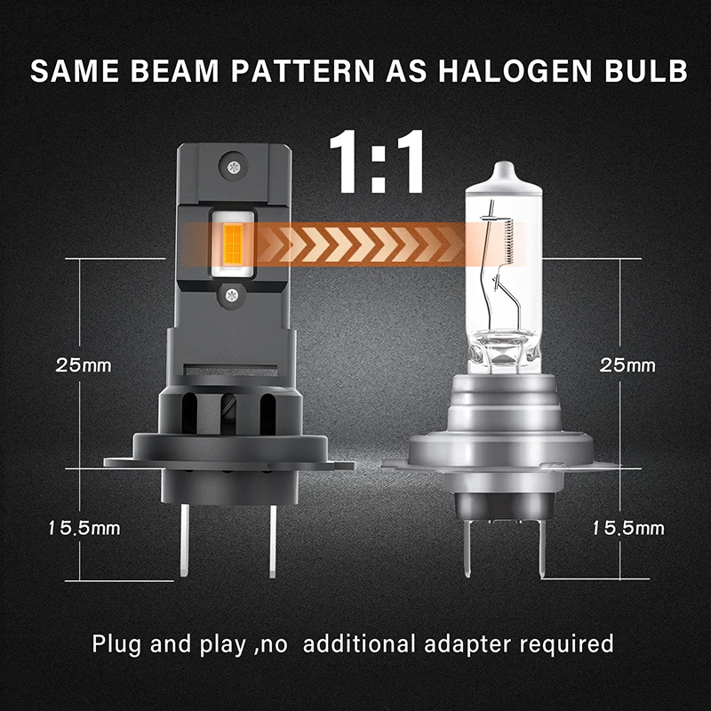 Nssc Nssc 12v 9003 All-in-one Led Headlight Fog Light Bulb Compact ...